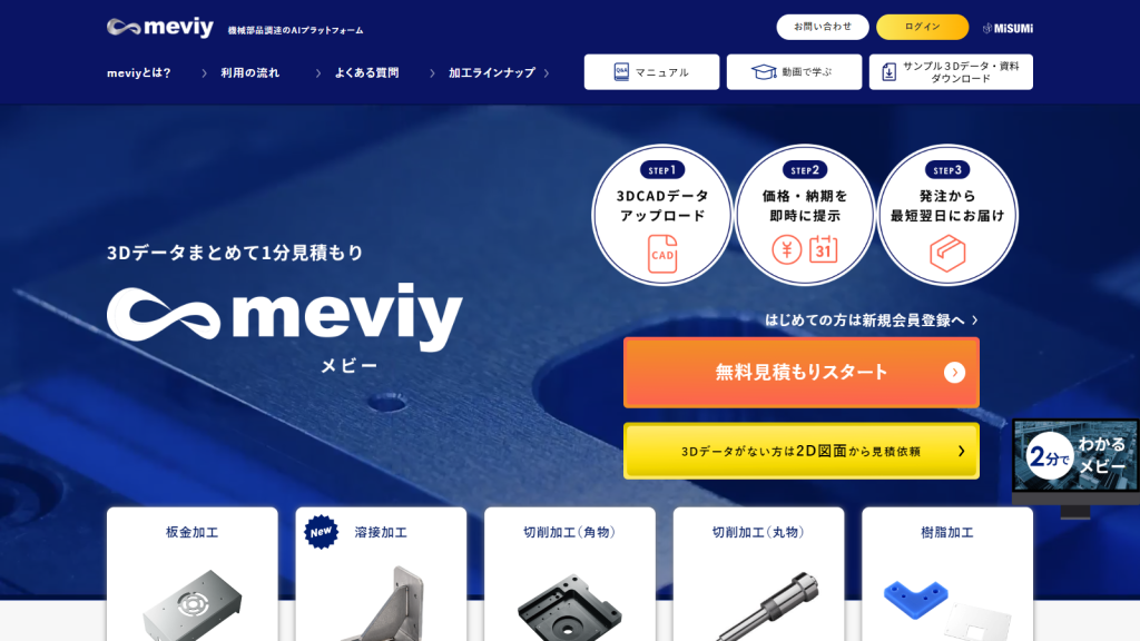 meviy使い方マニュアル