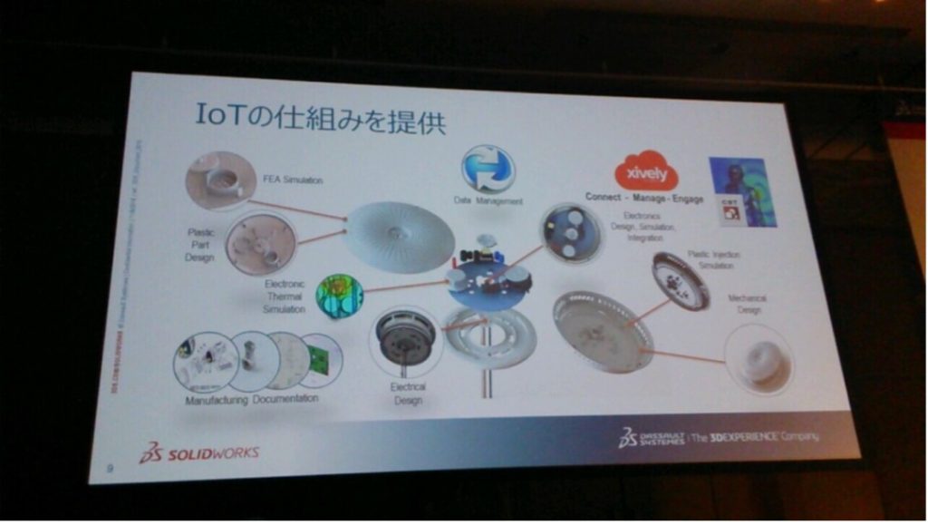 製造業×AI活用の可能性を考える | meviy | ミスミ